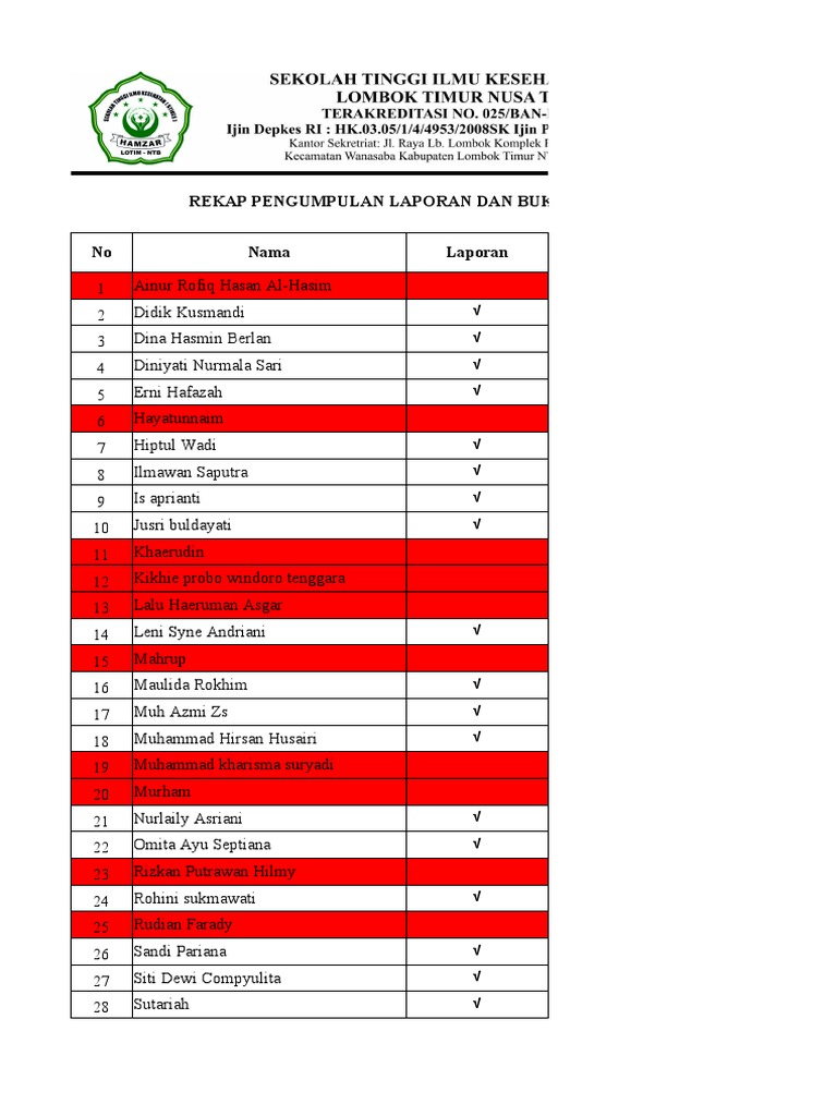 Rekap Laporan Stase Keperawatan 2021 | PDF