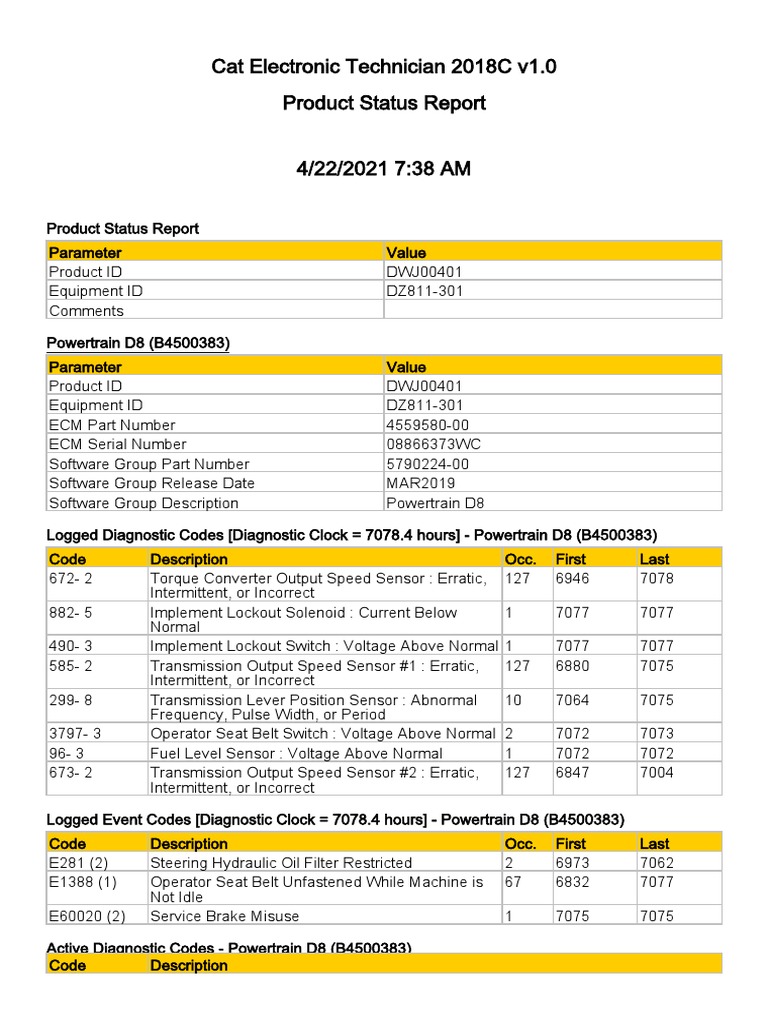 CAT Product Status Report Ref Nr. 70129867 | PDF | Transmission ...