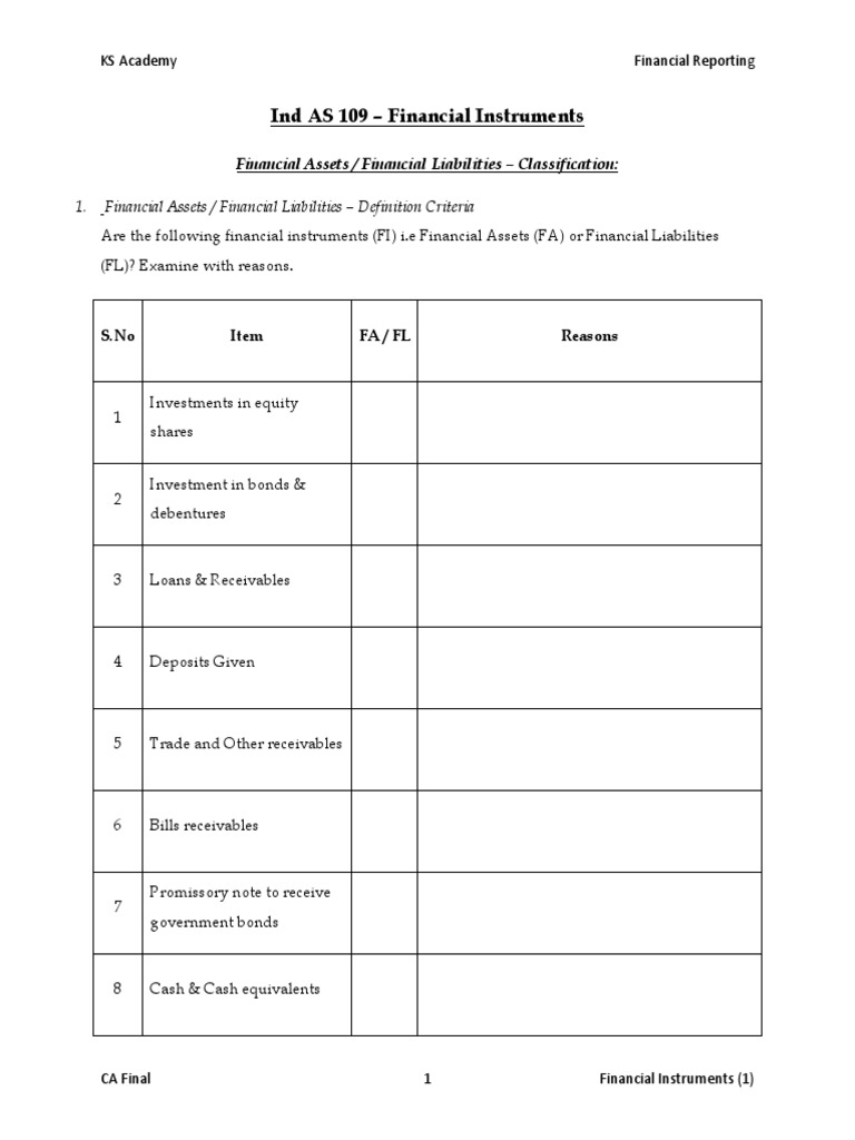 Ind AS 109: Security Deposits Overview | PDF | Law