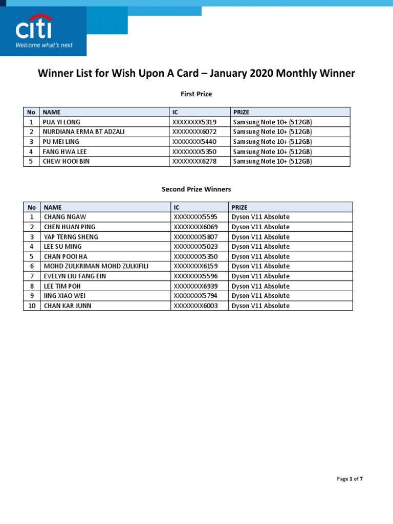 Winner List For Wish Upon A Card - January 2020 Monthly Winner ...
