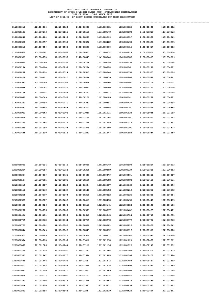 Esic Udc Prelims Result | PDF | Qualifications | Educational Assessment ...