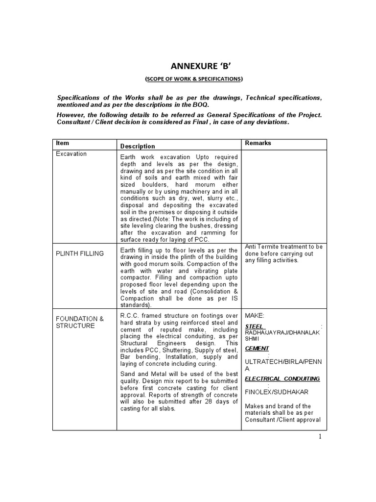 Annexure B': (Scope of Work & Specifications) | PDF | Plaster | Concrete