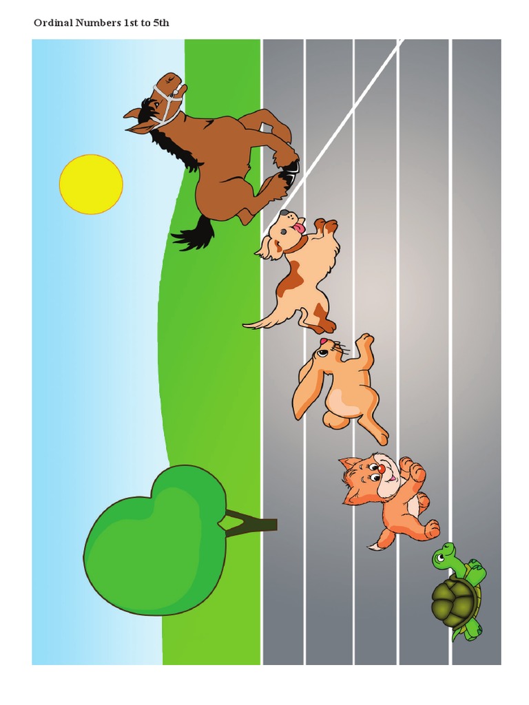 Ordinal Numbers for Kids | PDF