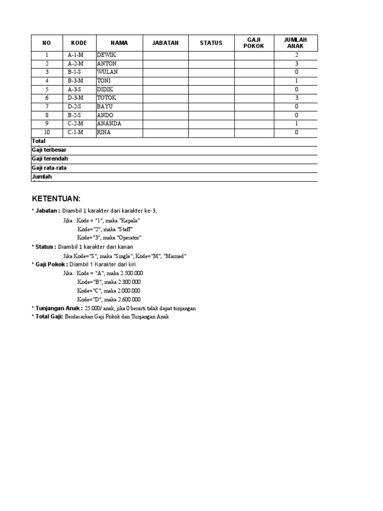 Ujian Praktik Excel | PDF