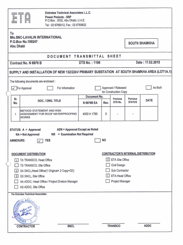 Dts-1198-Method Statement and Risk Assessment For Roof Waterproofing ...
