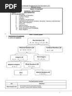 AMC 8 Formulas and Strategies Handout | PDF | Area | Triangle