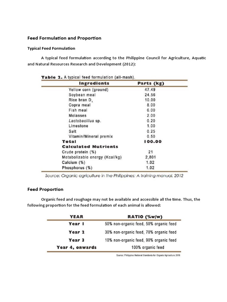 Poultry Feeding Management Guidelines | PDF
