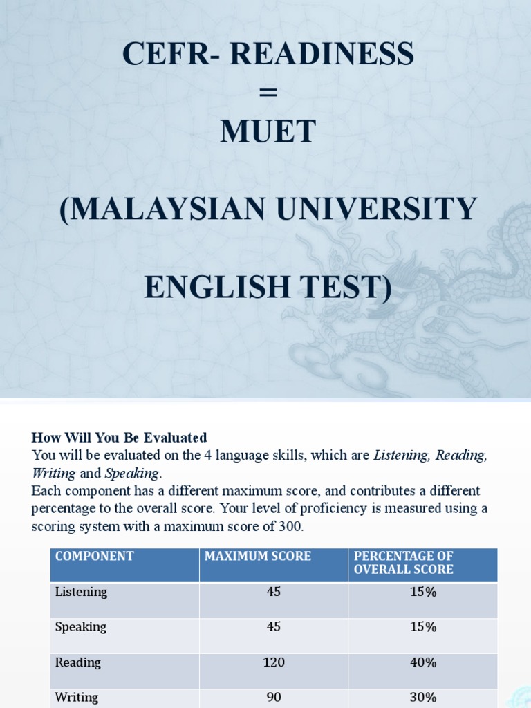 Cefr-Readiness Muet (Malaysian University English Test) | PDF ...