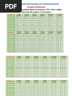 Tabela Ajuste Marevan | PDF