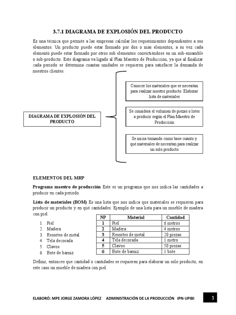 Diagrama de Explosión de Materiales | PDF | Informática