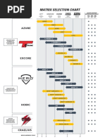 Simbol Batuan | PDF | Shale | Rock (Geology)