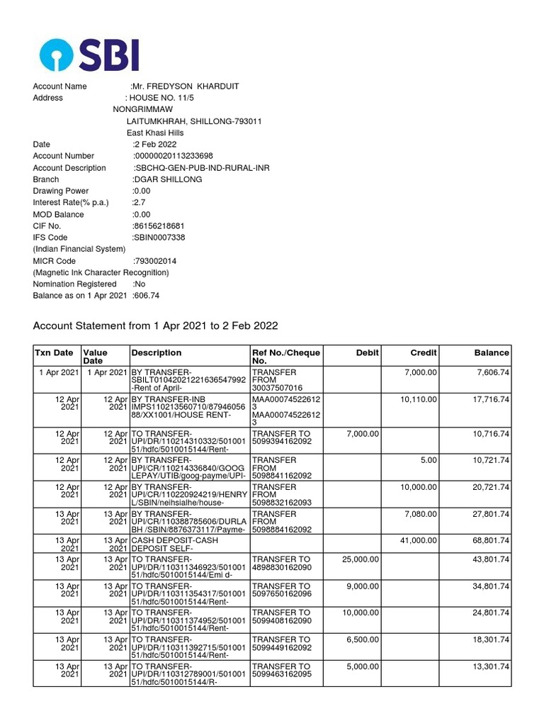 Account Statement From 1 Apr 2021 To 2 Feb 2022: TXN Date Value Date Description Ref No./Cheque ...