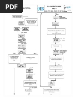 SQL Injection Cheat Sheet - Web Security Academy | PDF | Postgre Sql ...