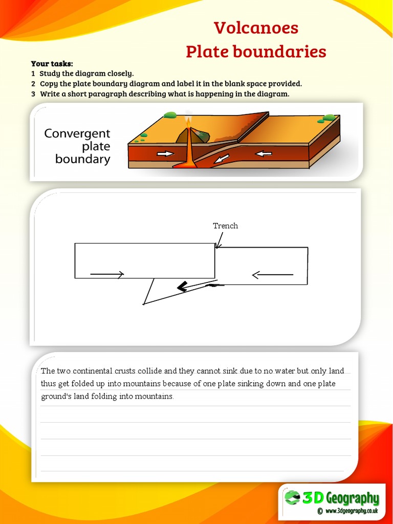 Volcanoes Plate Boundaries | PDF