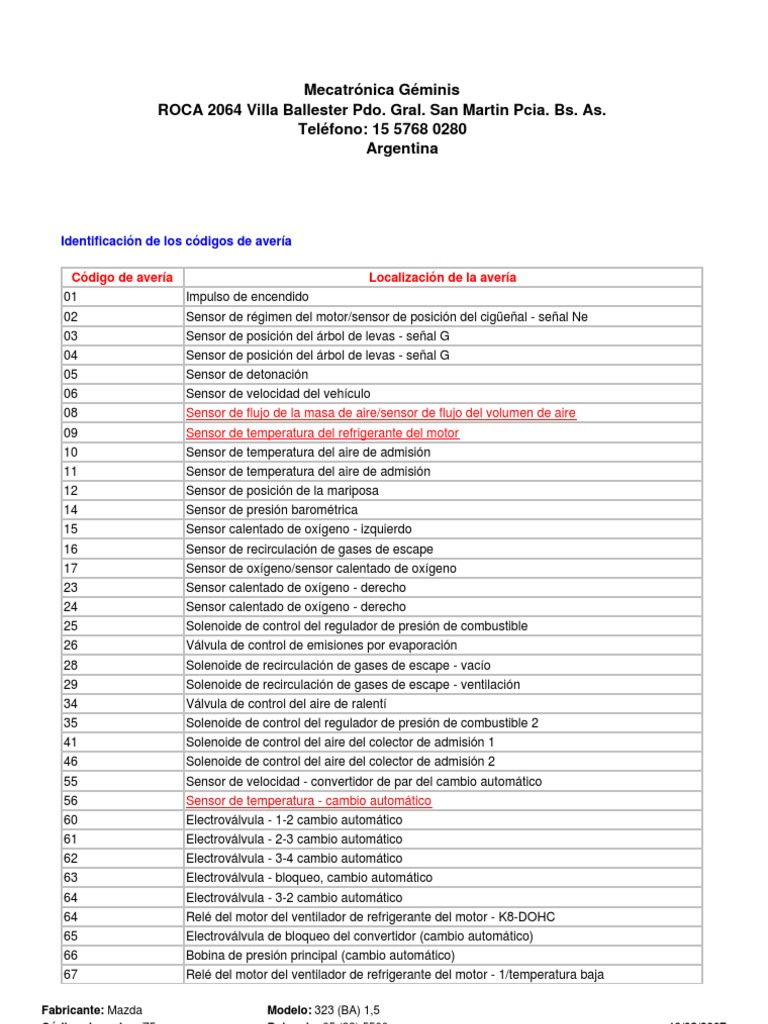 Mazda Codigos | PDF | Máquinas | Ingeniería mecánica