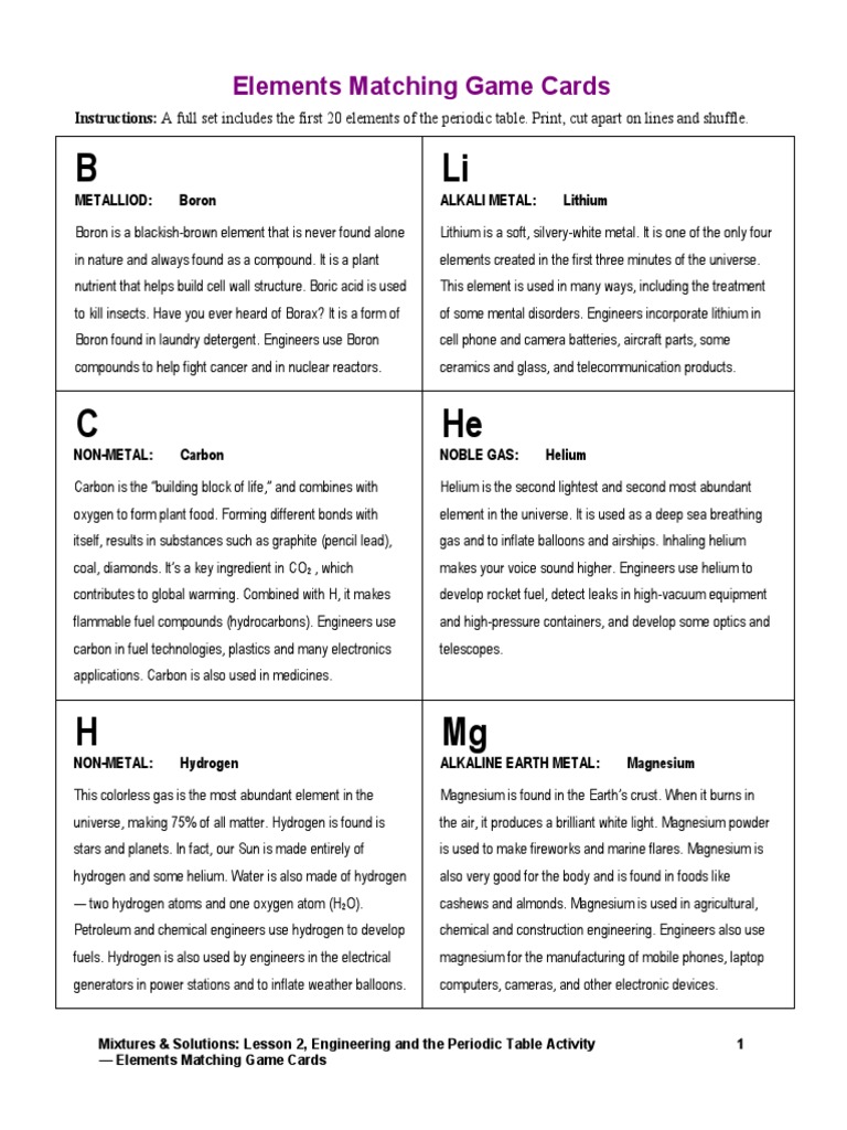 Elements Matching Game: An Interactive Activity for Learning About ...