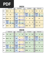 Grade 8 Timetable Overview | PDF