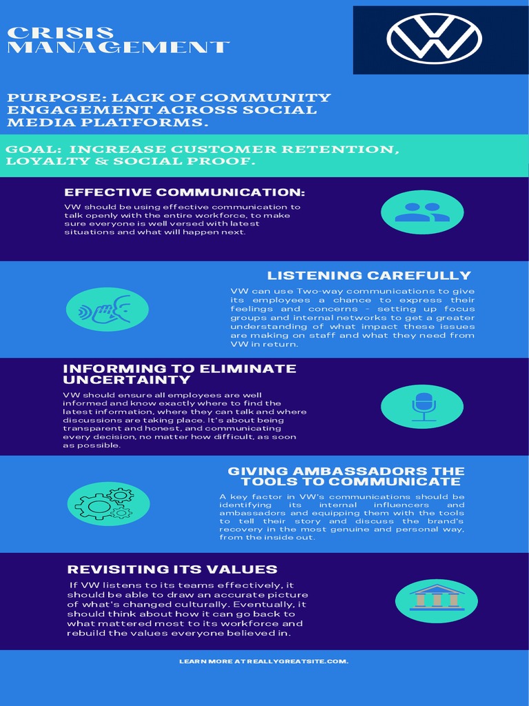 VW Training Package | PDF