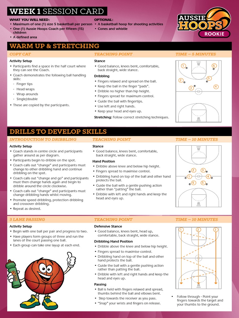 Aussie Hoops PROGRAM Rookie Cards | PDF | Hand | Ball Games