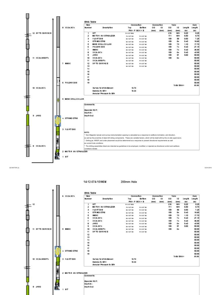 BHA Drawing Spreadsheet | PDF | Manufactured Goods | Industrial Processes