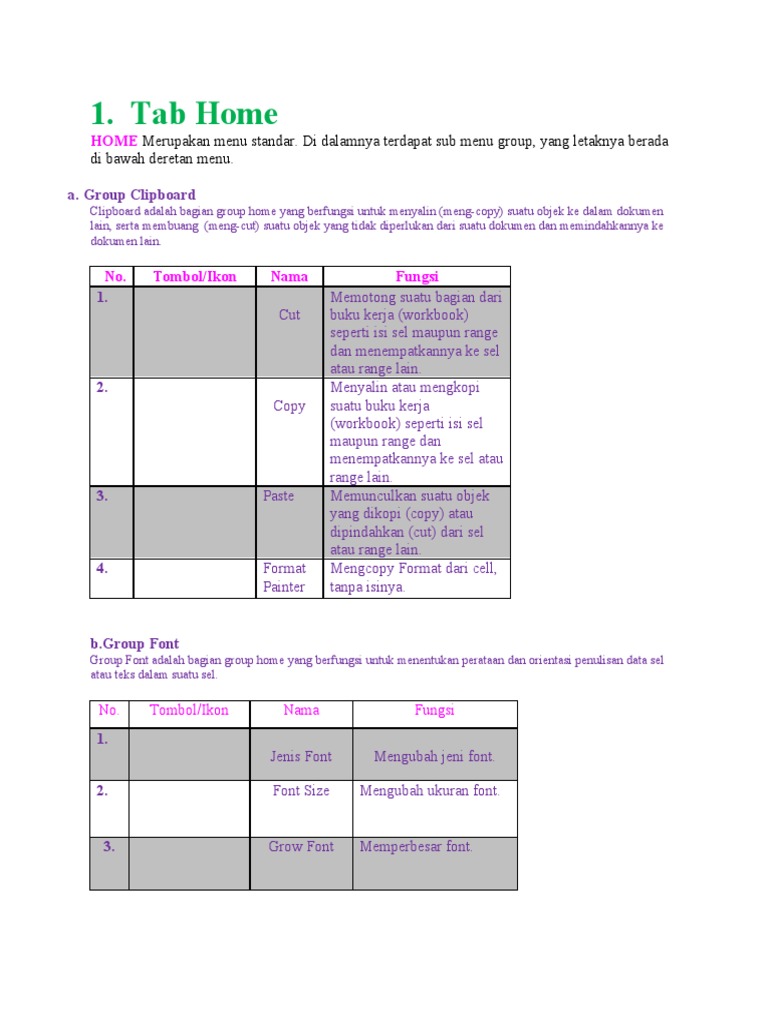 Panduan Lengkap Menu Excel | PDF