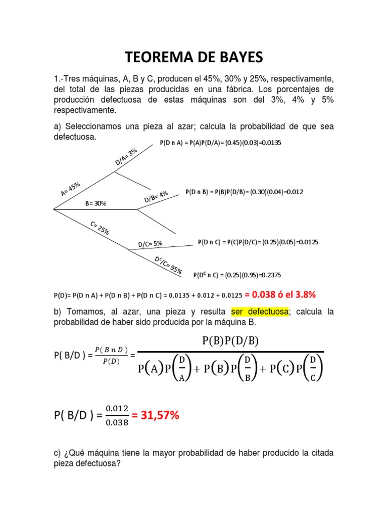 Teorema de Bayes | PDF | Probabilidad | Probabilidades y estadísticas