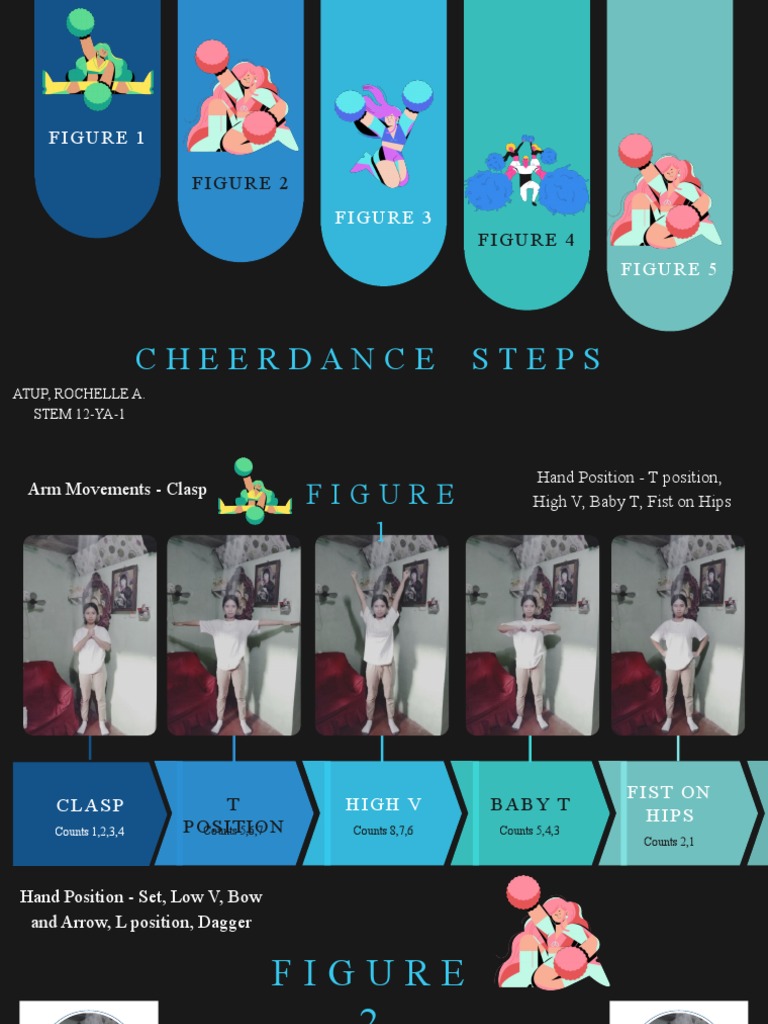 Cheerdance Steps | PDF