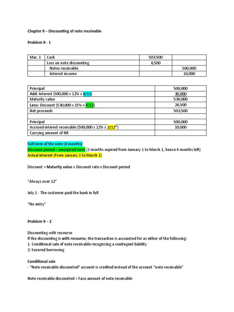 Chapter 9 - Discounting of Note Receivable | PDF | Discounting | Debt