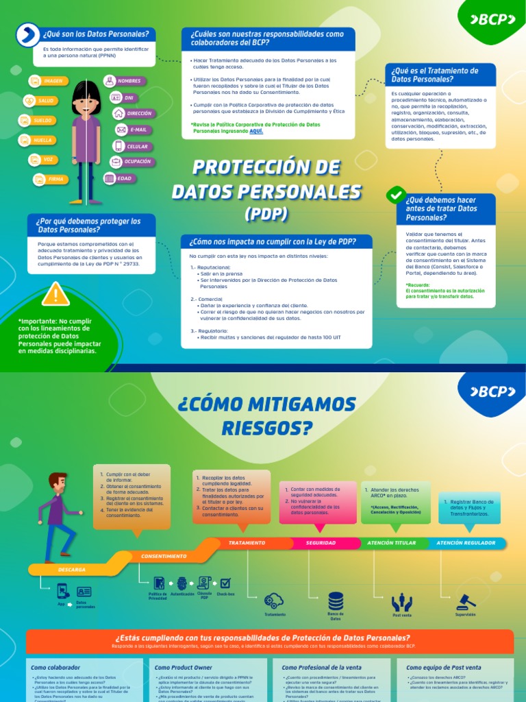 BCP Datos-Personales Infografia | PDF