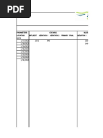 CRD RBD Factorial FRBD Design Analysis Sheet in Excel by Sangita | PDF ...
