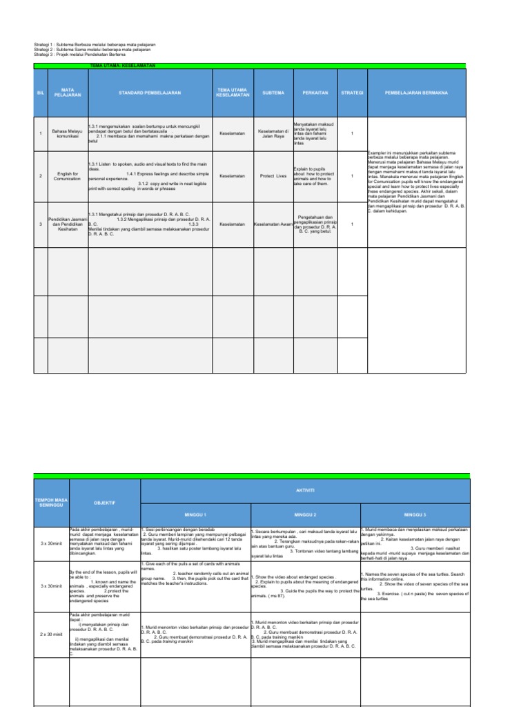 PB Pssas Ting 2 | PDF