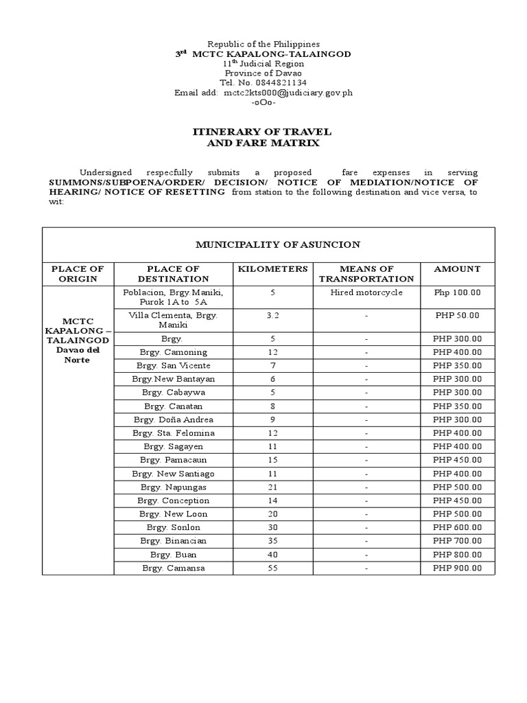 Proposed Itinerary and Fare Matrix for Serving Legal Documents from ...