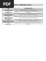 Unit 7 Ap Biology Review Guide | PDF | Evolution | Natural Selection