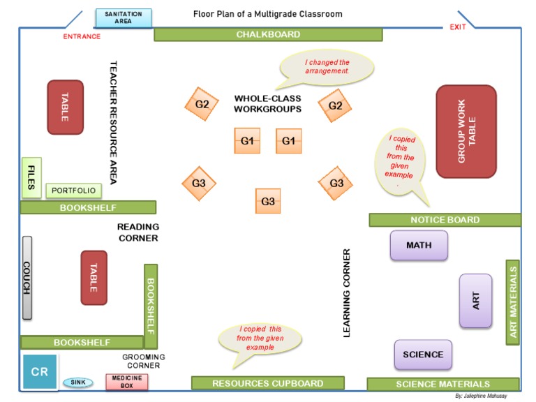 Multigrade Classroom FloorPlan | PDF