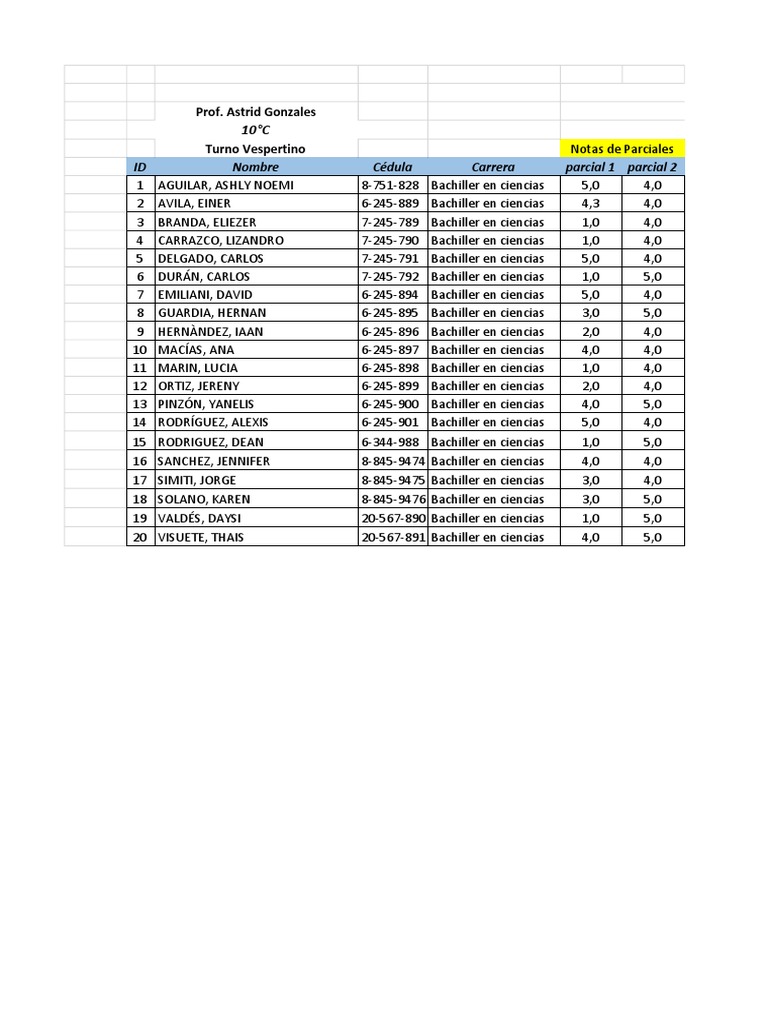 Cuadros de Notas | PDF