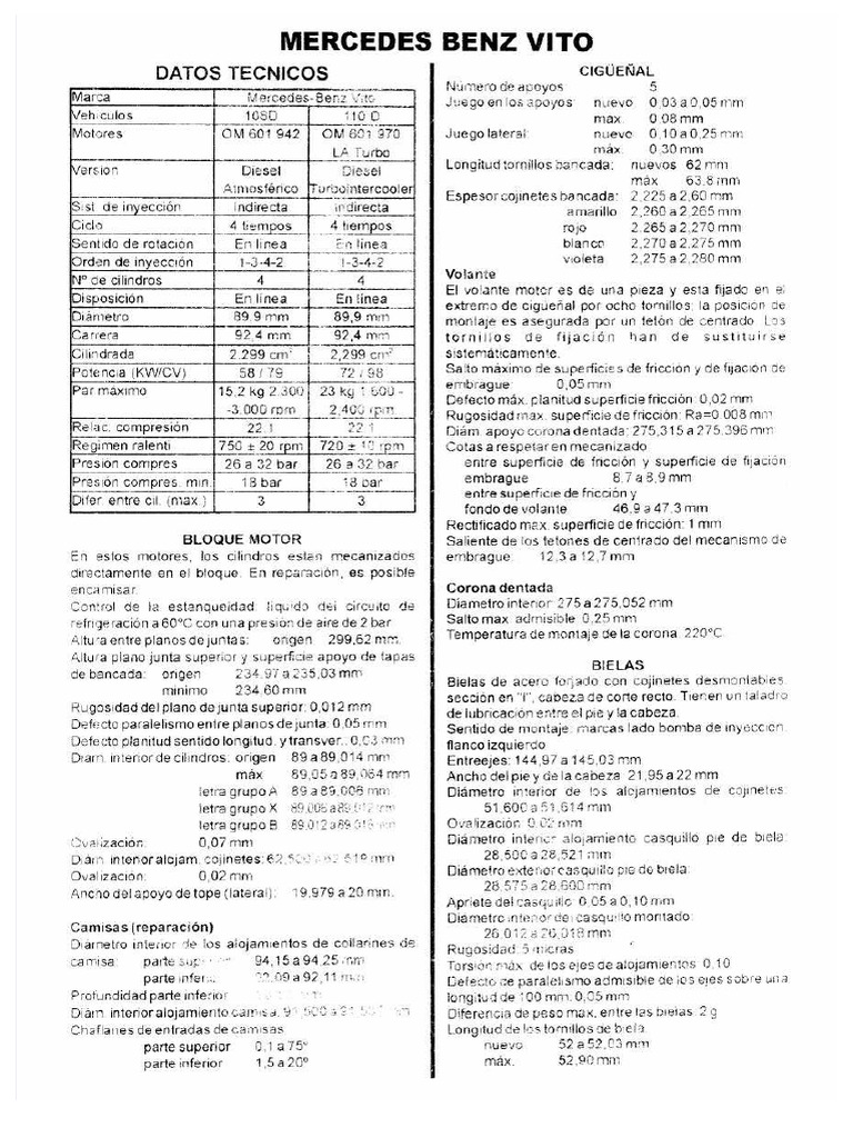 Ilide - Info Manual Taller Mercedes Vito y Clase V 23 PR | PDF