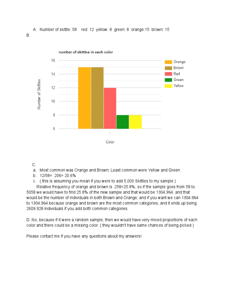 Skittles Project 1 by Paul Rodriguez Statistics 1040 | PDF