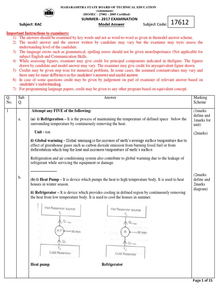 Summer - 2017 Examination Subject: Rac Model Answer Subject Code | PDF ...