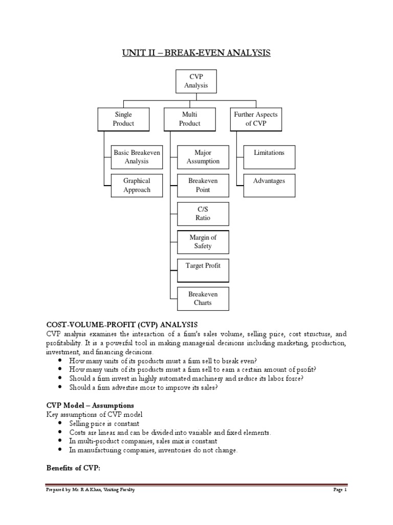Break-Even Analysis Unit Ii | PDF | Business Economics | Management ...