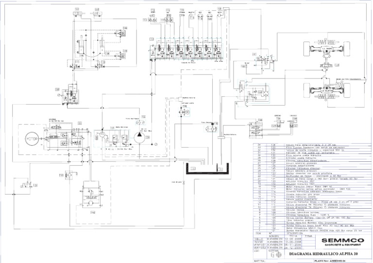 DIAGRAMA Alpha 20 | PDF