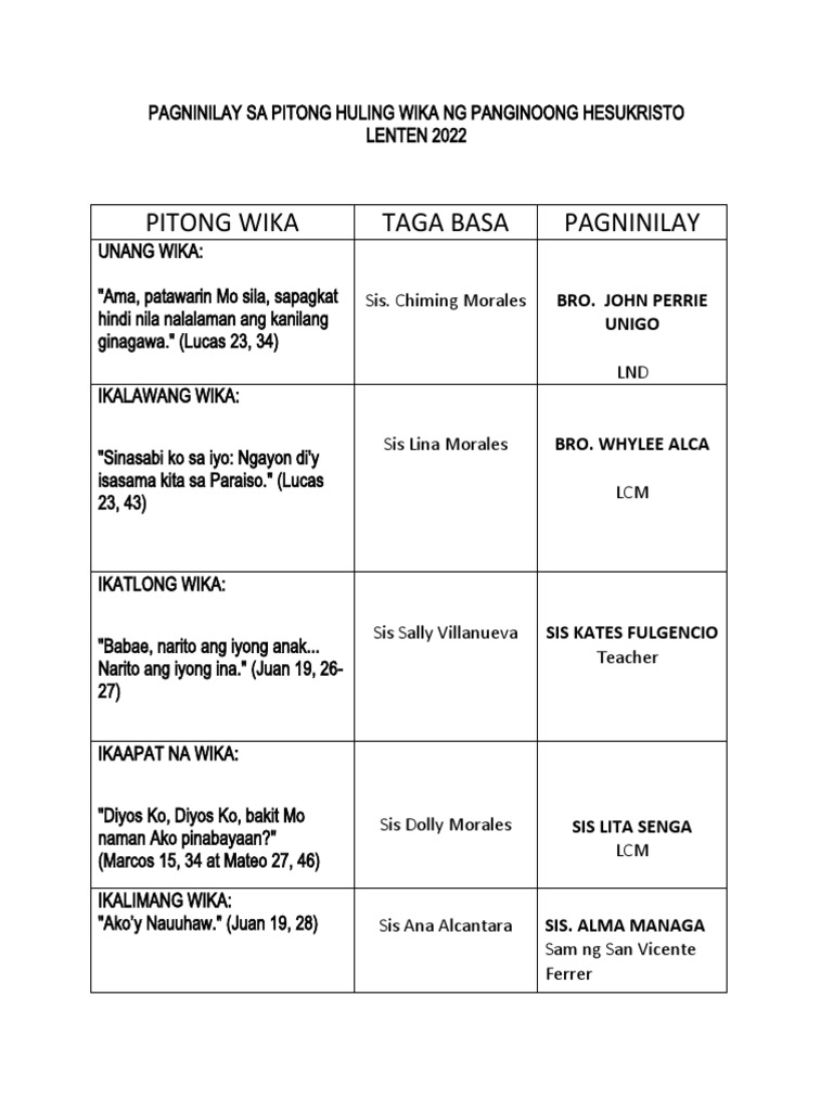 2022 Pagninilay-Sa-Pitong-Huling-Wika | PDF