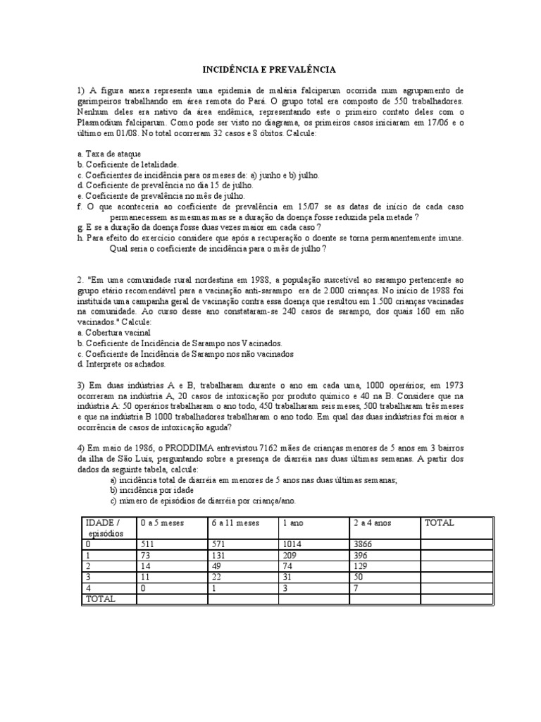Cálculo de coeficientes e índices epidemiológicos para avaliação de ...