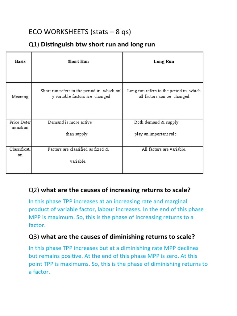Economics Worksheets | PDF | Demand | Economic Equilibrium