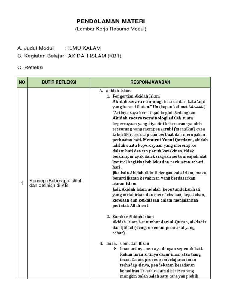 LK-KB 1 Resume Akidah Islam Pendalaman Materi PPG 2022 | PDF | Sains & Matematika