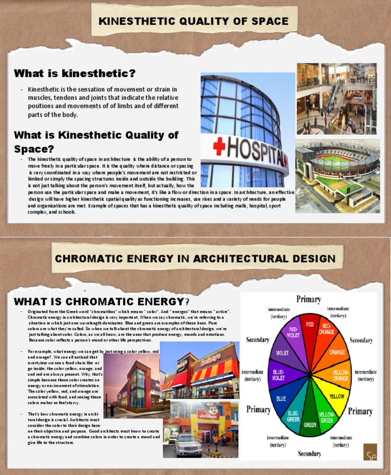 Kinesthetic Quality of Space | PDF | Color | Space