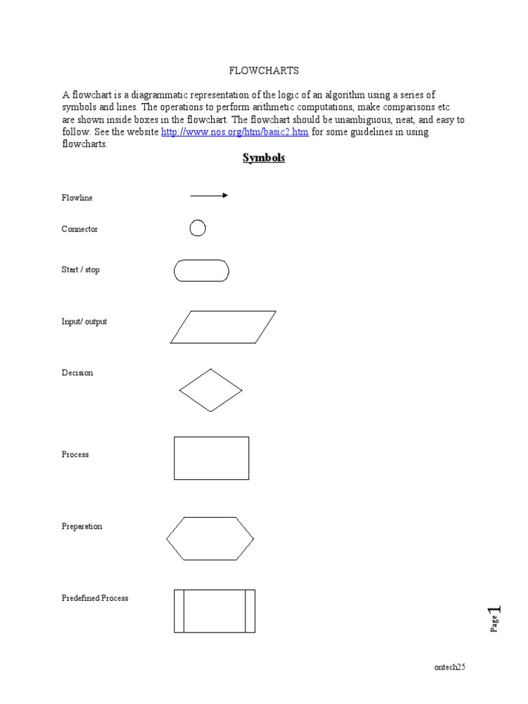 Symbols: Flowline Connector | PDF | Algorithms | Control Flow