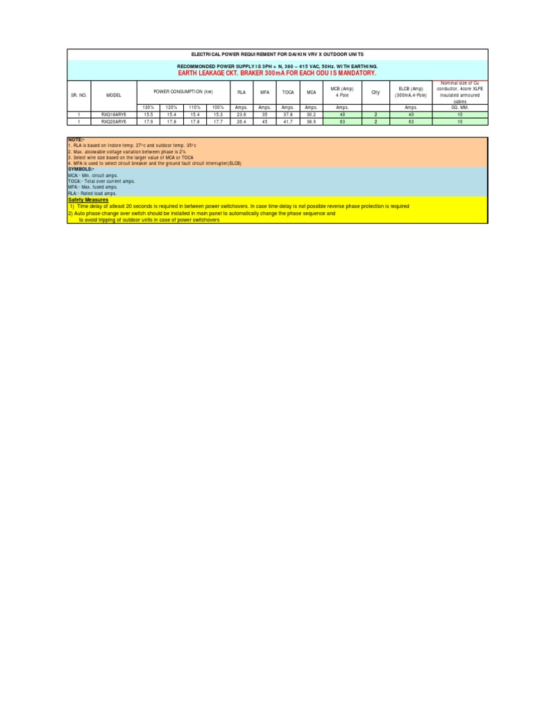 VRV Electricaldetails Outdoor Unit | PDF | Power Engineering | Power ...