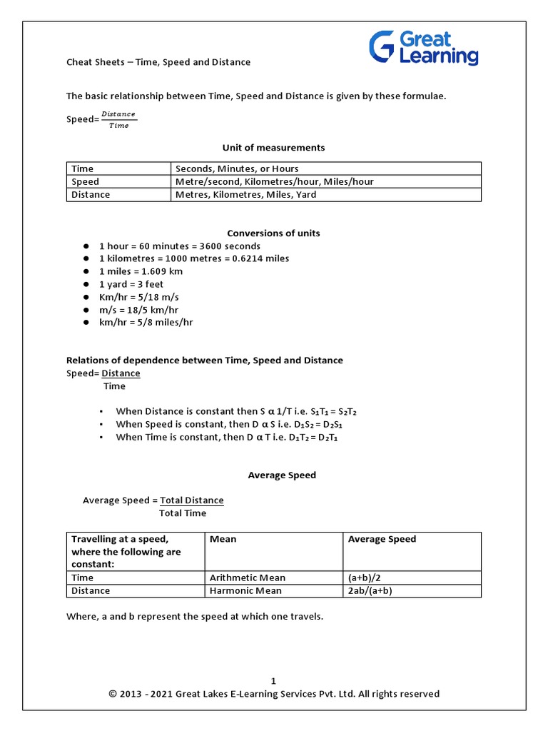 Cheat Sheets - Time Speed and Distance | PDF | Speed | Mean