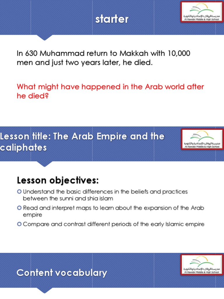 Arab Empire and The Caliphates | PDF | Caliphate | Arabs