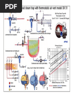 Propylene PT Chart | PDF | Continuum Mechanics | Thermodynamic Properties